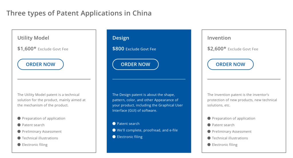Applying for GUI in China: A Comprehensive Guide