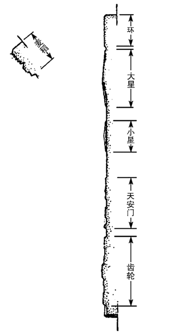 Law of the PRC on the National Emblem [2020 edition]