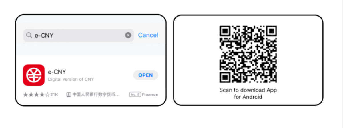 China e-CNY: The New Payment APP Guide for Foreigners in 2024