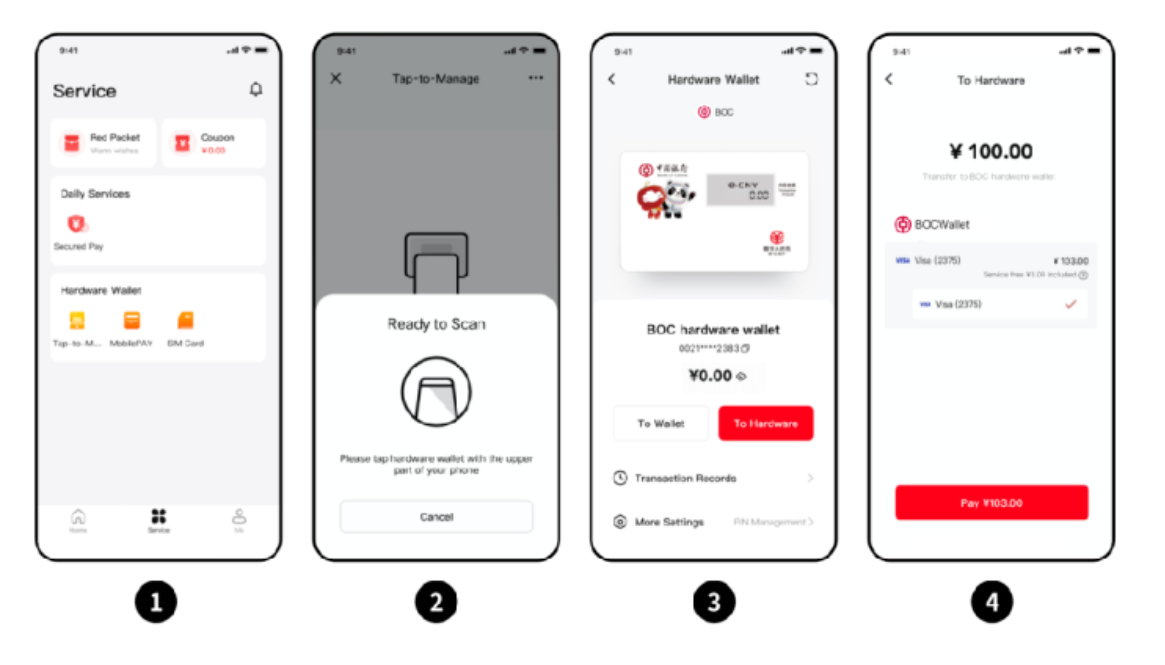 China e-CNY: The New Payment APP Guide for Foreigners in 2024