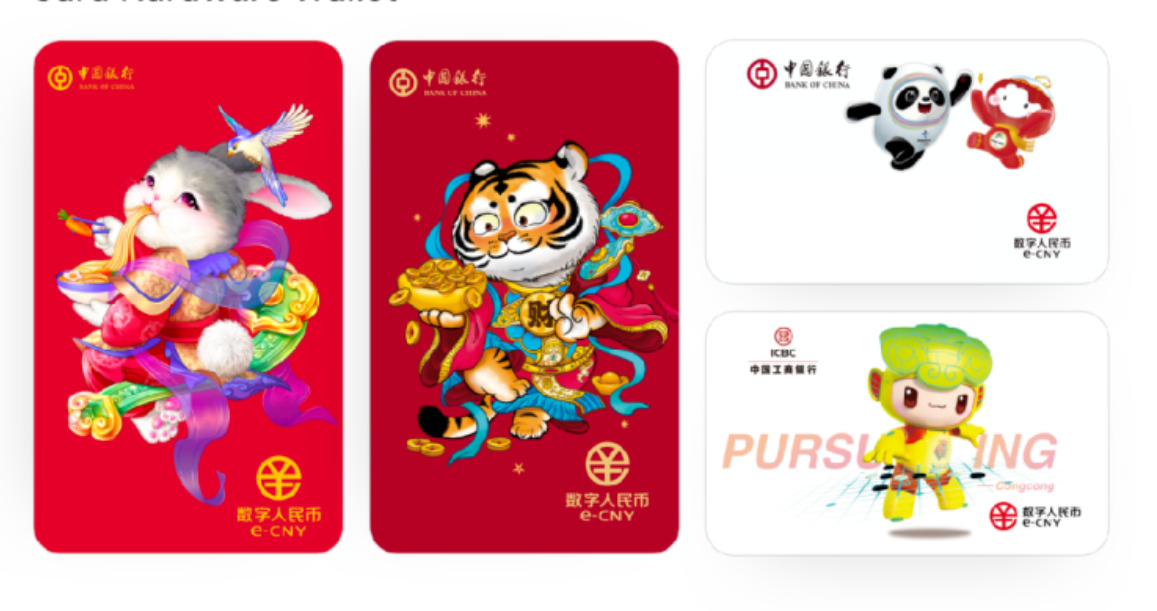 China e-CNY: The New Payment APP Guide for Foreigners in 2024