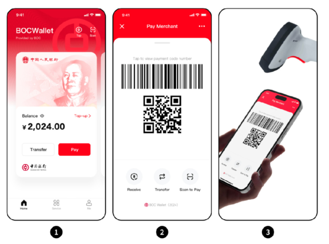 China e-CNY: The New Payment APP Guide for Foreigners in 2024