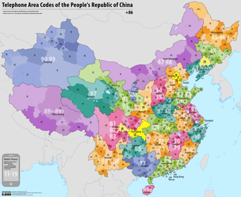 The Differences Between China Landline Phone and Mobile Phone